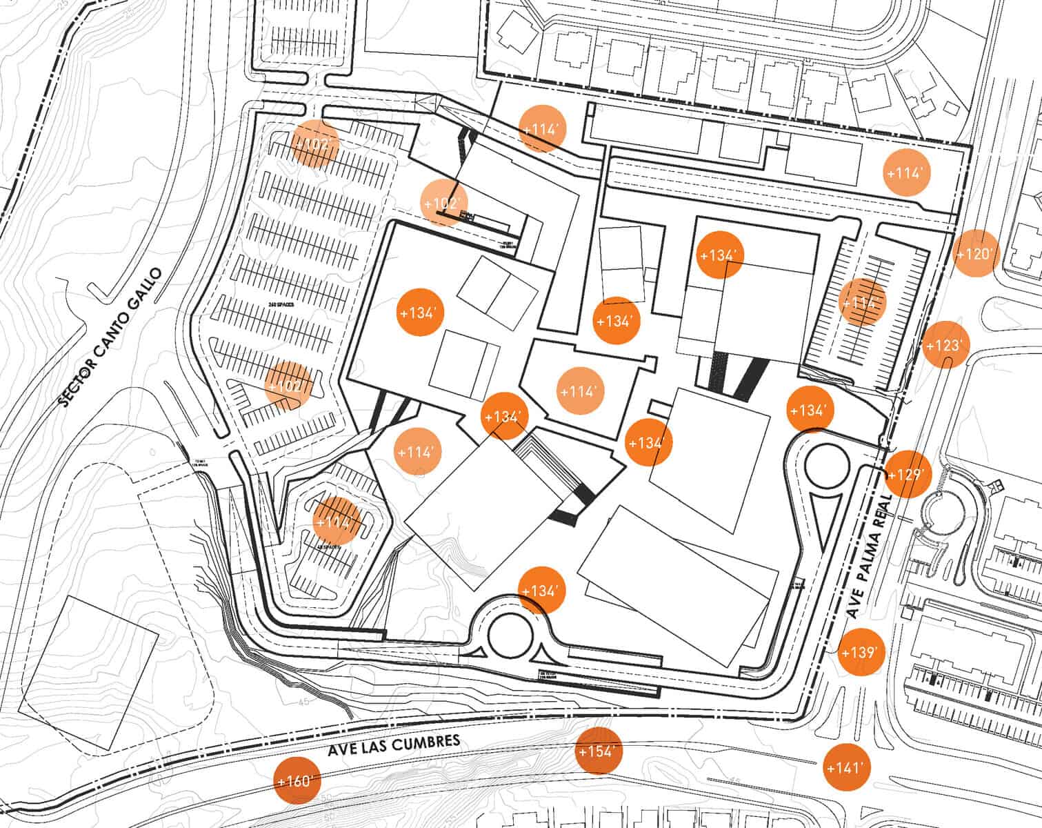 Master Planning Architects | Guaynabo, Puerto Rico - RDC