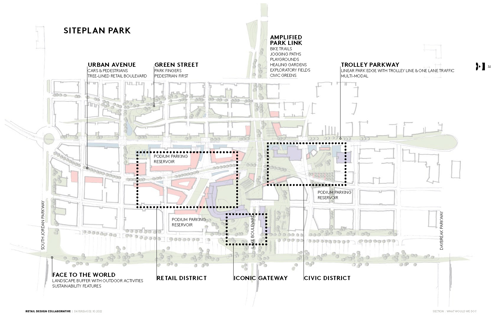 Mixed Use Architects | Daybreak | Master Planning in South Jordan, Utah ...