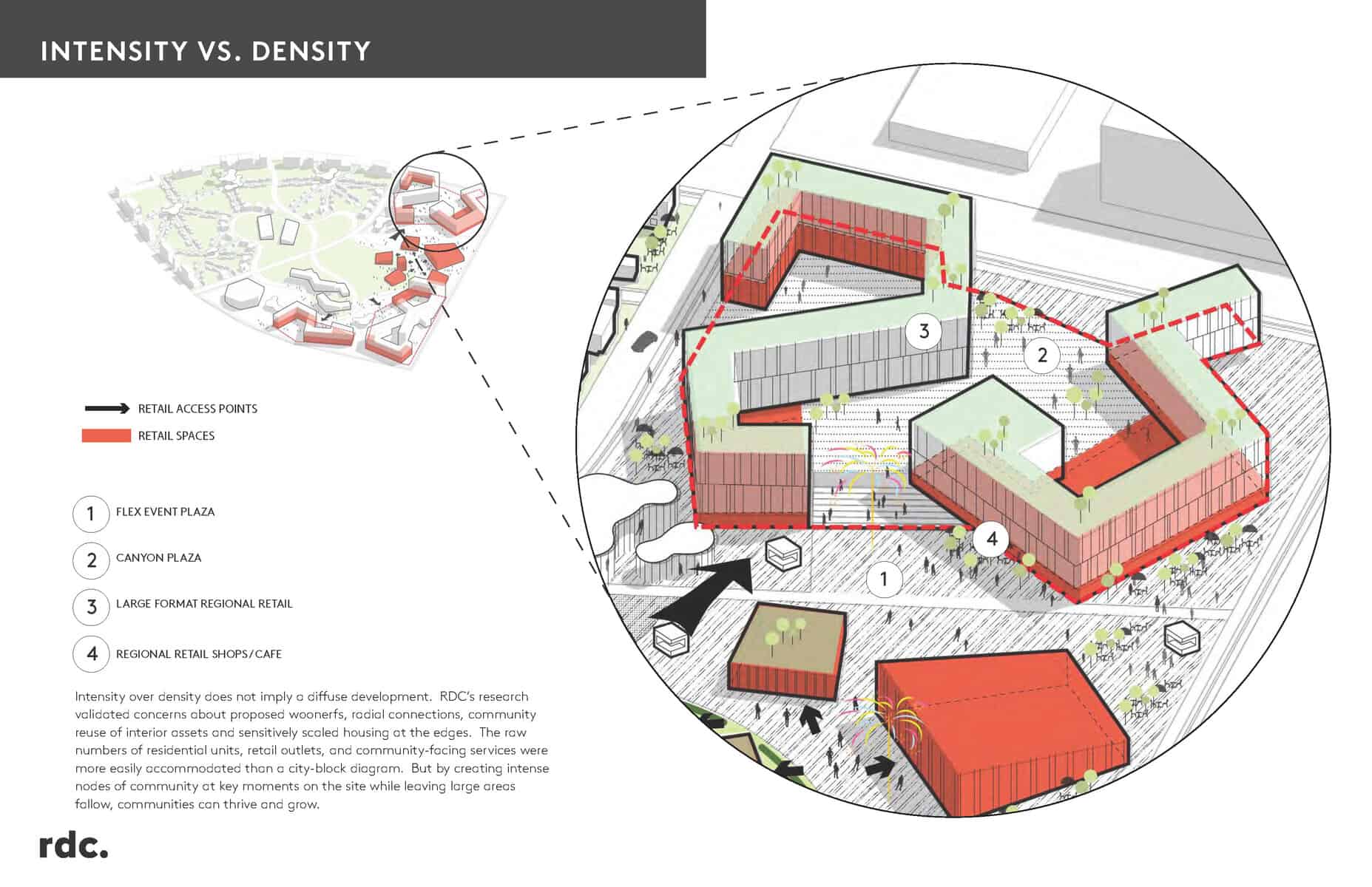 Mixed Use Architects | Project Rebirth | Master Planning - RDC ...