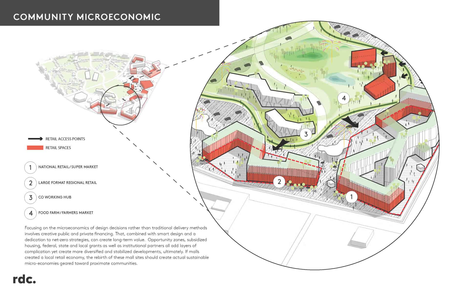 Mixed Use Architects | Project Rebirth | Master Planning - RDC ...