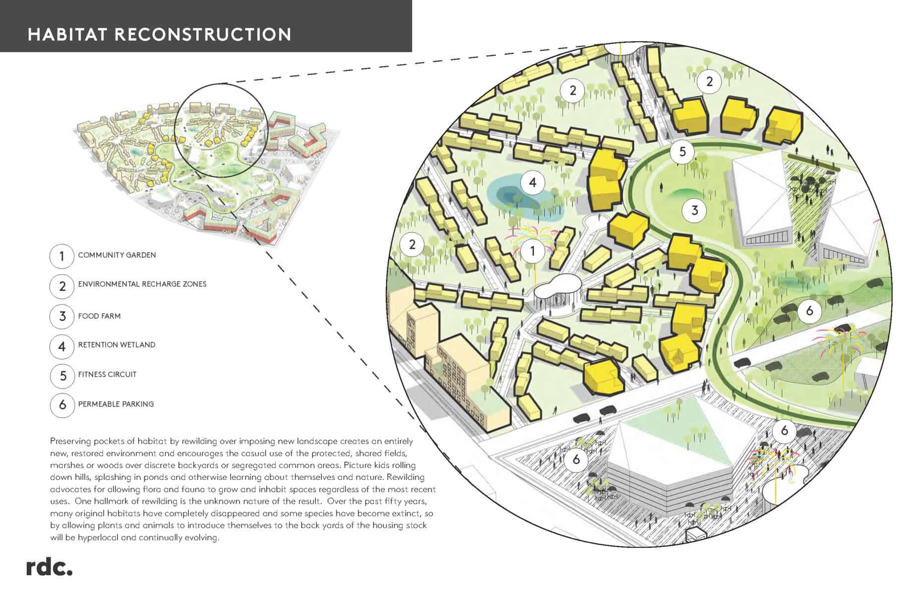 Mixed Use Architects | Project Rebirth | Master Planning - RDC ...