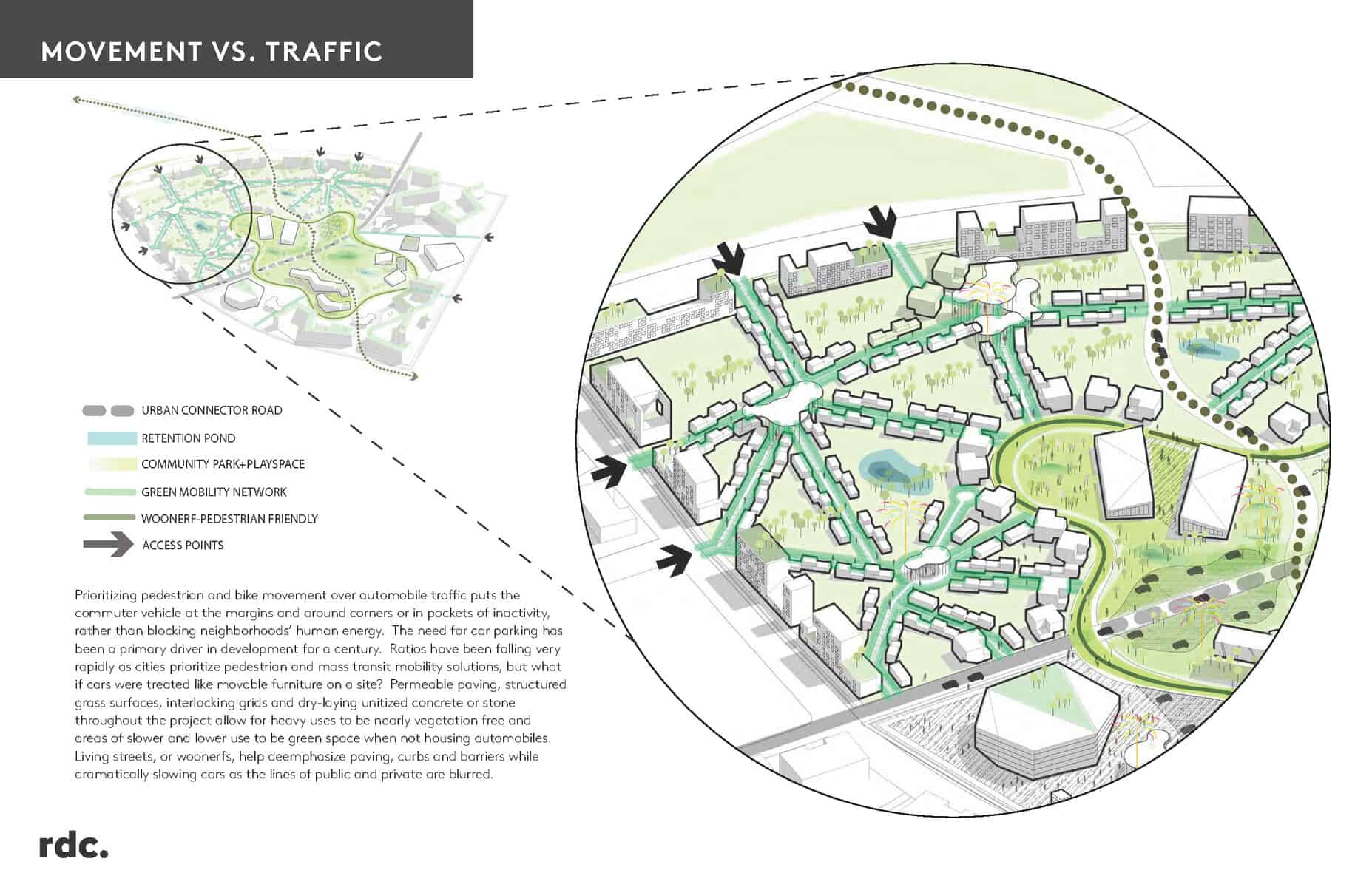 Mixed Use Architects | Project Rebirth | Master Planning - RDC ...